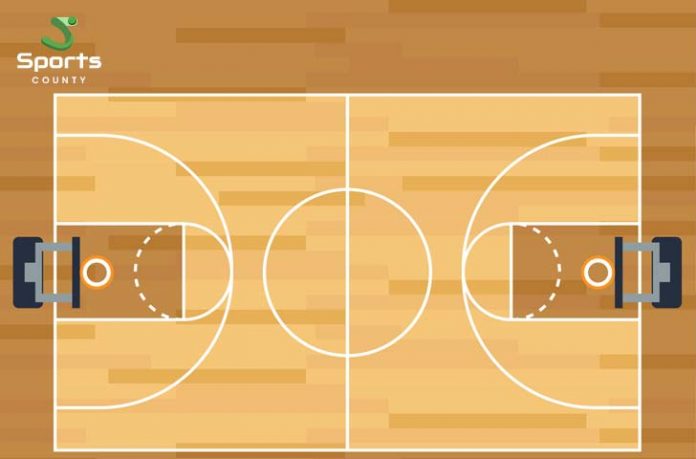 Learn How To Play Basketball And Dribble To Victory